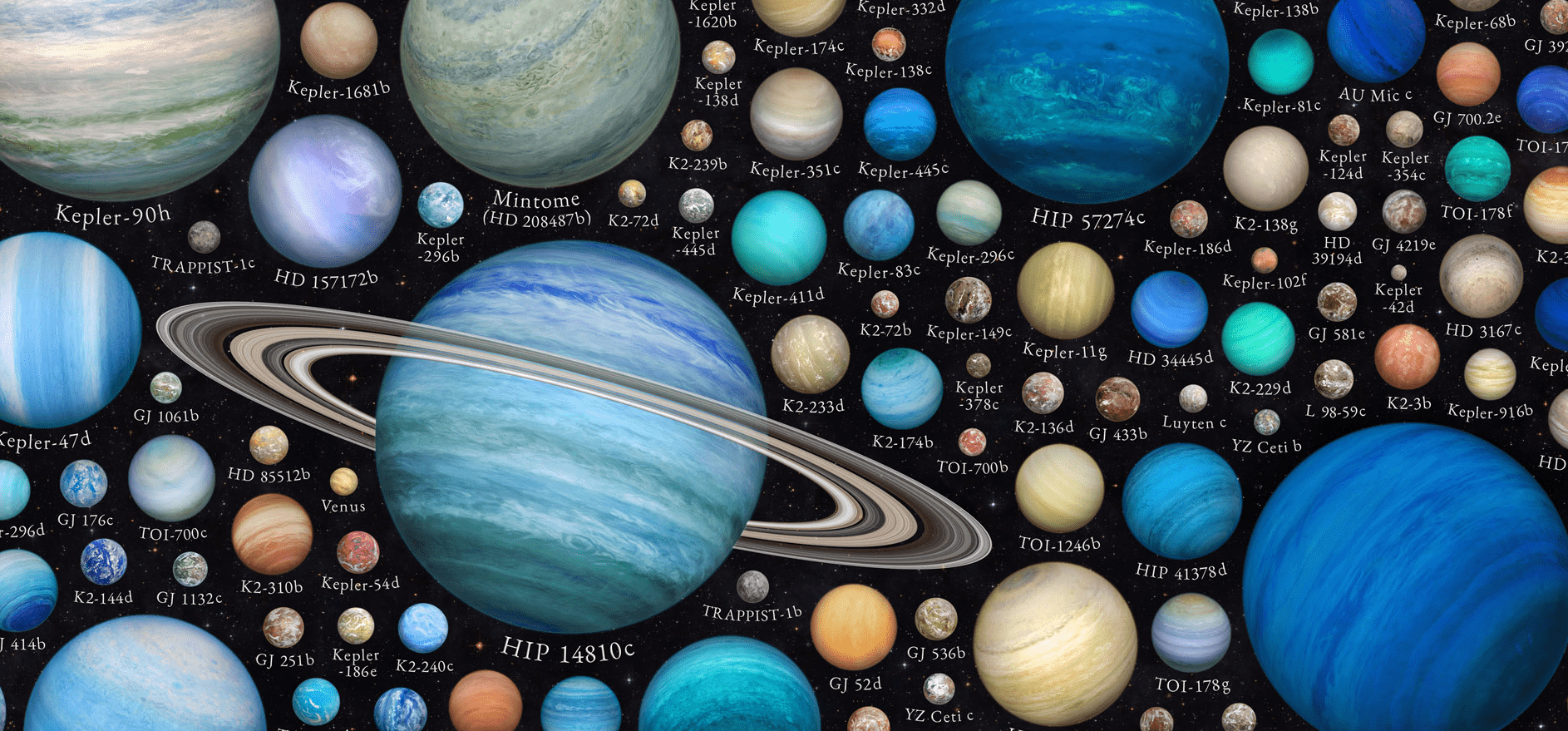 Halcyon Maps : le bestiaire graphique des exoplanètes | Space Tales